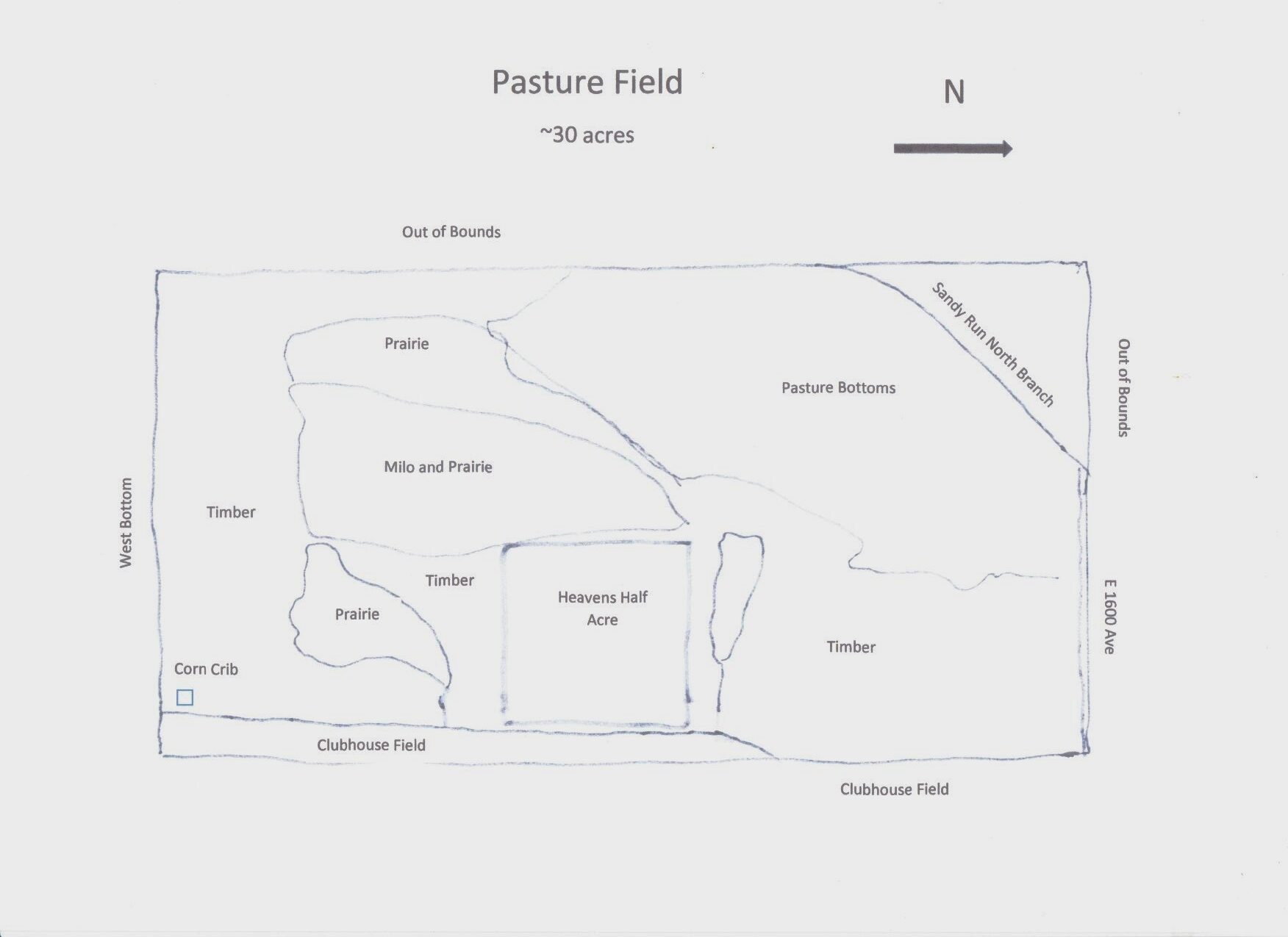 Sandy Run’s Newest Field: Pasture Field 2.0 | Sandy Run Hunt Co.